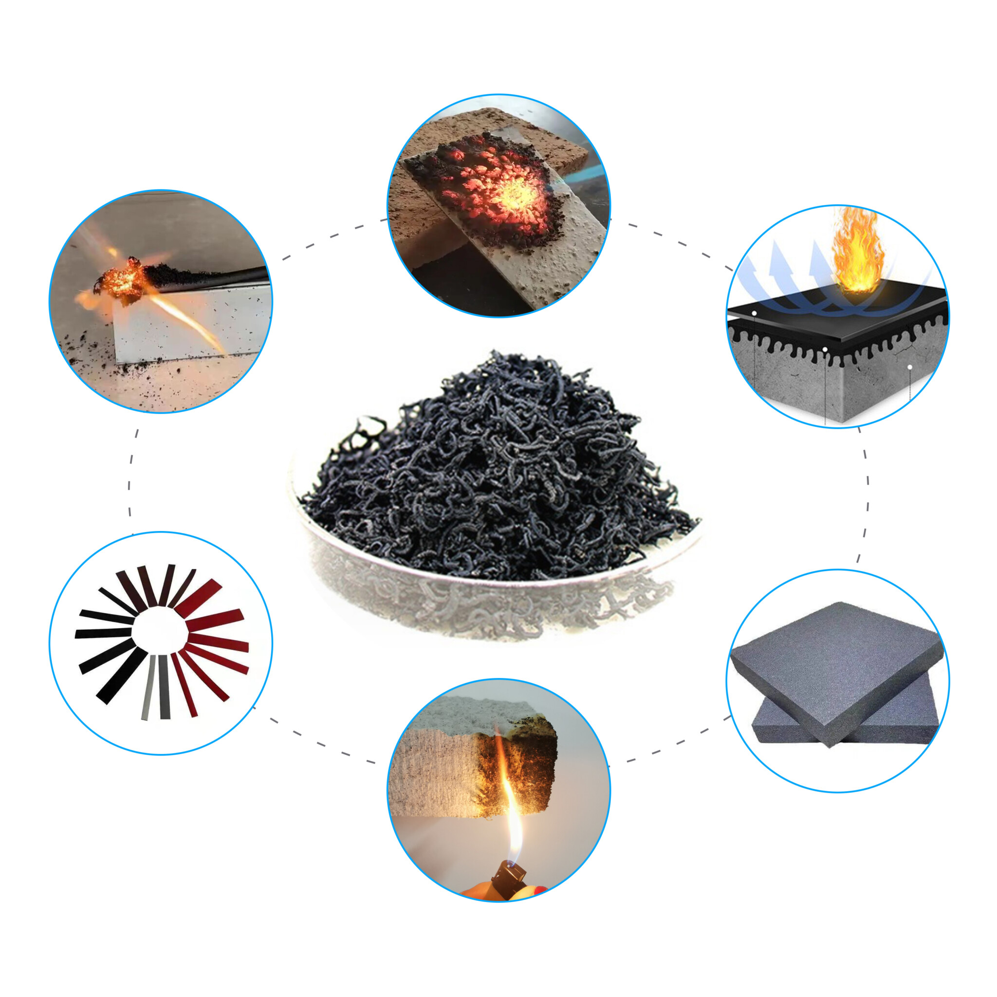 Free samples of 300-400 times expandable graphite powder for trial use ...